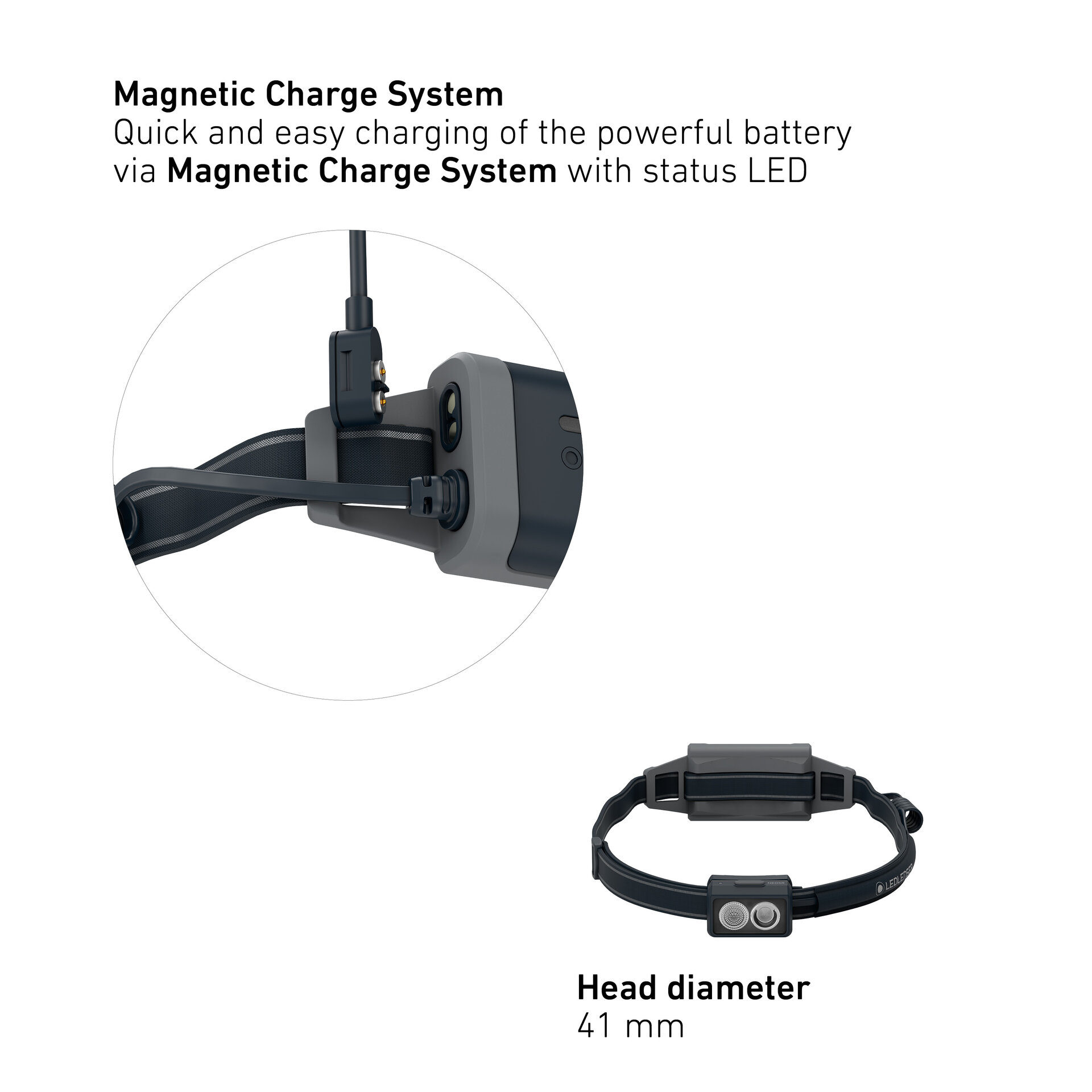 Ledlenser NEO5R: Powerful running headlamp